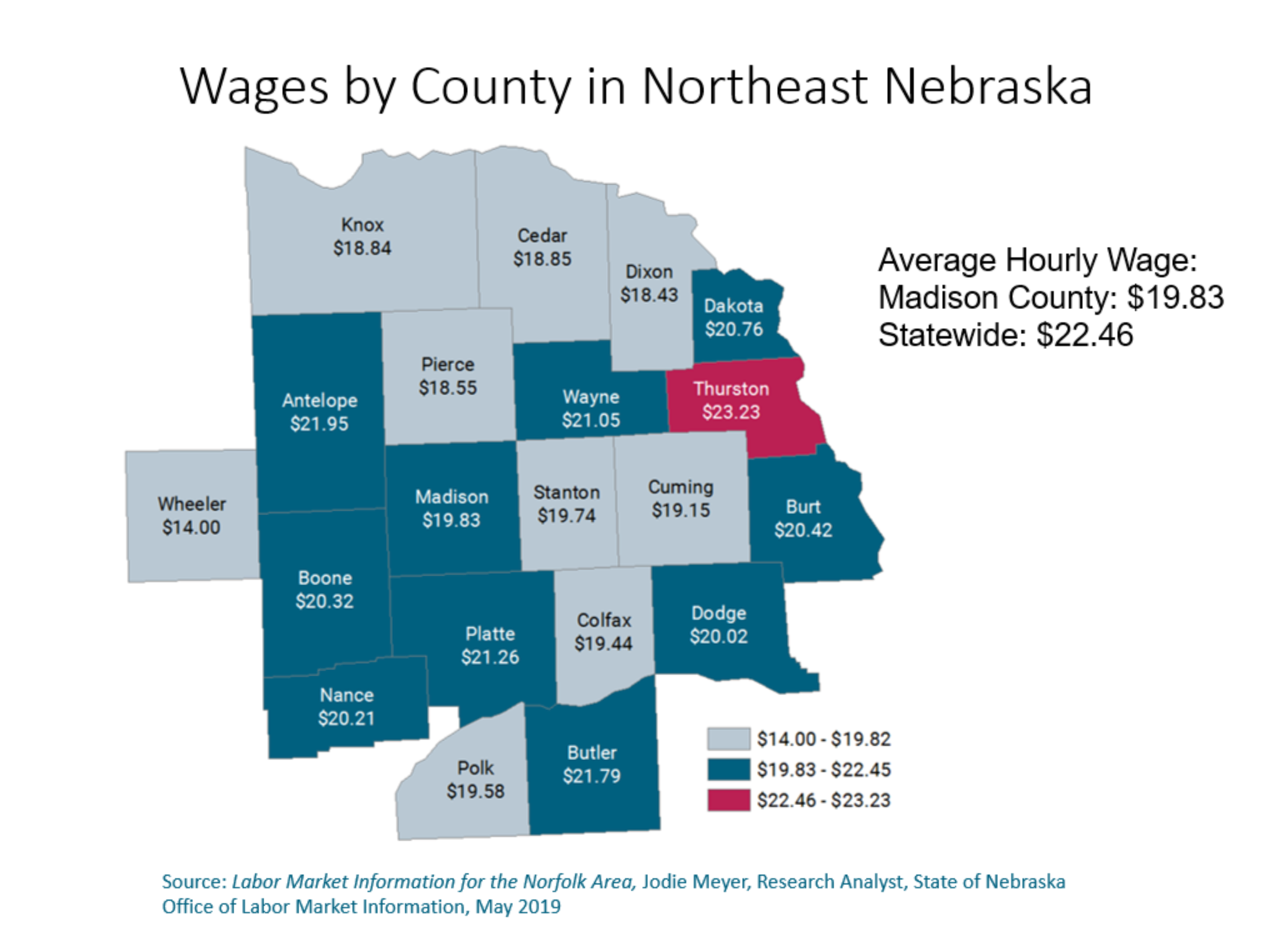 Northeast Nebraska Average Wage Report; May 2019 - NEWS CHANNEL NEBRASKA