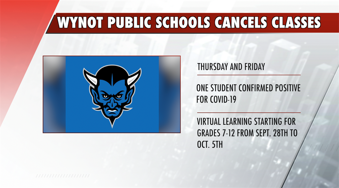 Wynot Public Schools Cancels Classes Due To COVID-19 Case - NEWS ...