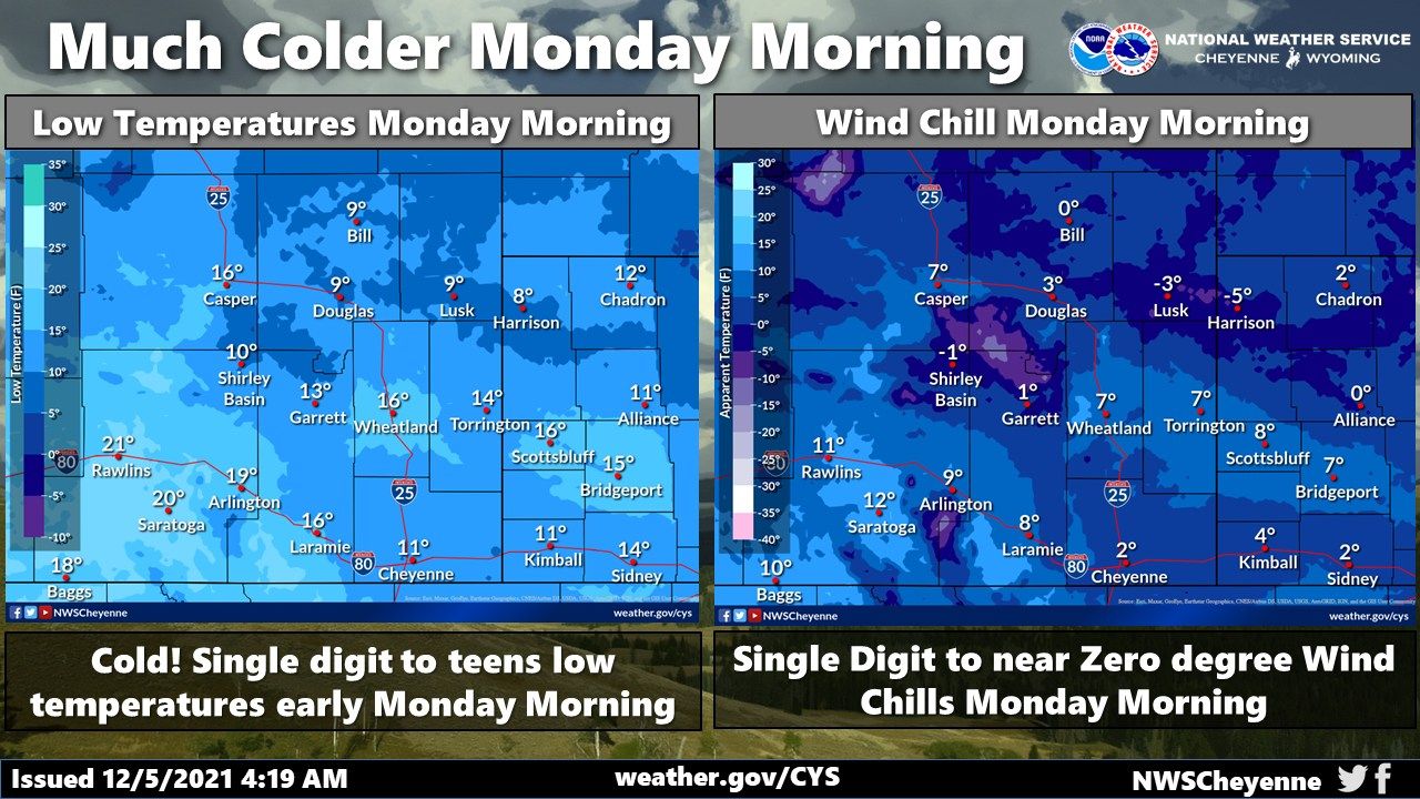 Windy Sunday, cooler Monday - NEWS CHANNEL NEBRASKA